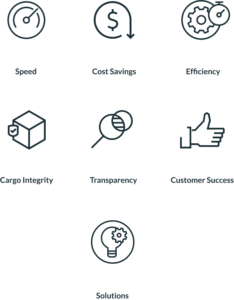 Ports & Terminals | Bulkstream